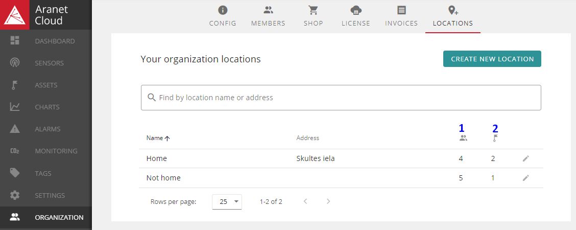 How to create location in Aranet Cloud