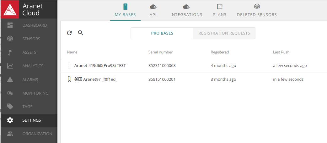 Aranet PRO/PRO+ base backup in Aranet Cloud